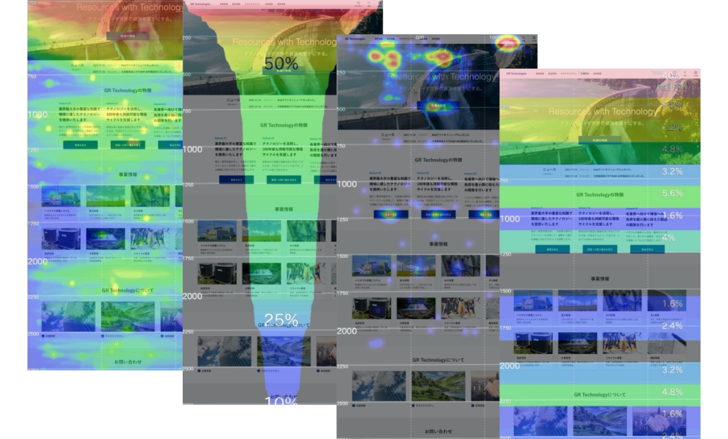 CVRを上げるヒートマップ | User Insight | ヒートマップ機能を搭載したアクセス解析ツール（ユーザーインサイト）